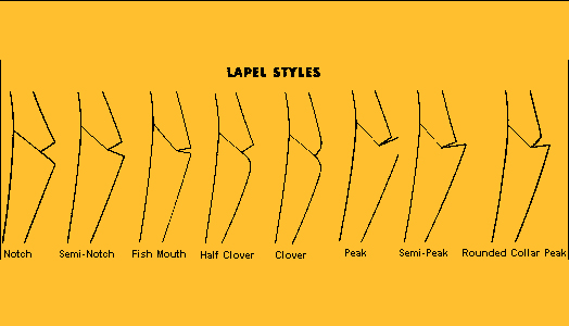 Lapel Style » India Art N Design