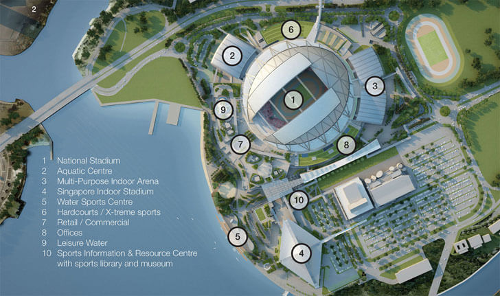 model of sustainable stadium design! » India Art N Design