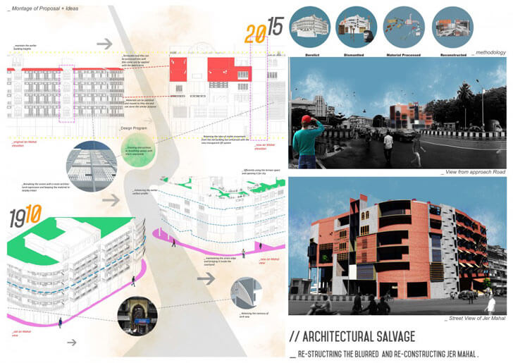 The Winner takes it all! Archiprix International Awards 2017 » India ...