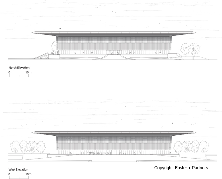 Foster + Partners design technologically advanced library in Sharjah ...