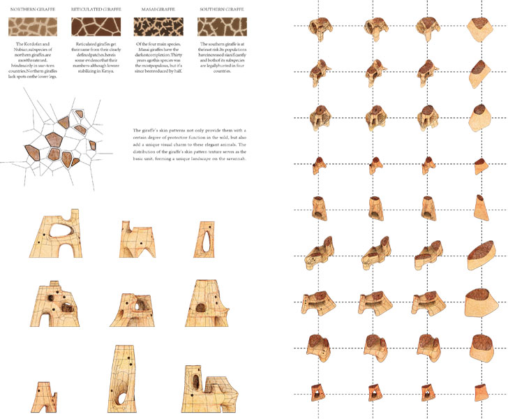 Giraffe Water Towers: The Art of Building for the Wild| Zoo Architects ...